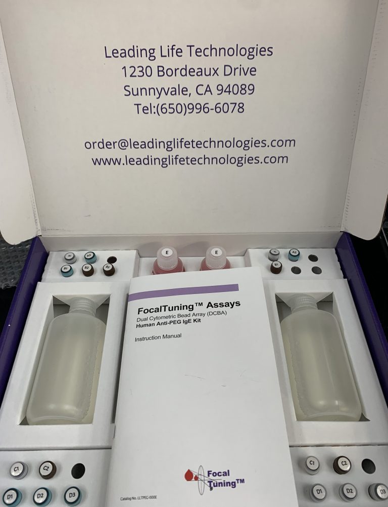 Surveilling PEG anaphylaxis – Game changer of PEGylated drug Safety